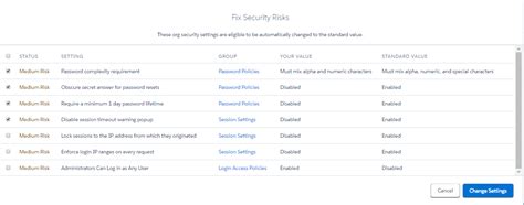 Salesforce World Salesforce Health Check