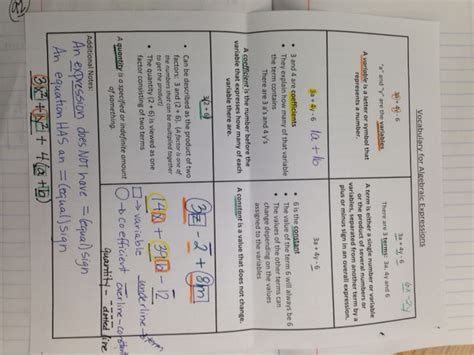 Unit 6 Properties And Algebraic Expressions 6th Grade Mathmrs Phillips