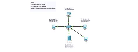 Solved There Are At Least 3 Errors To Be Found In This