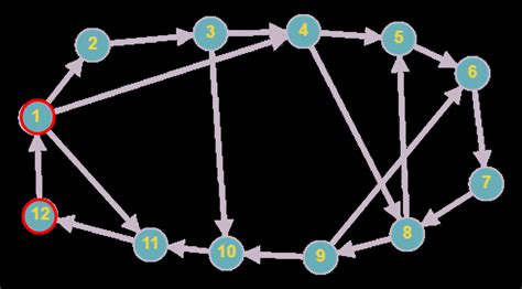 The Second Network Topology Download Scientific Diagram