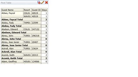 Filtering Data By Aggregation Like Group By Having Count 1