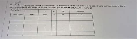 Solved Use The Booth Algorithm To Multiply Multiplicand Chegg