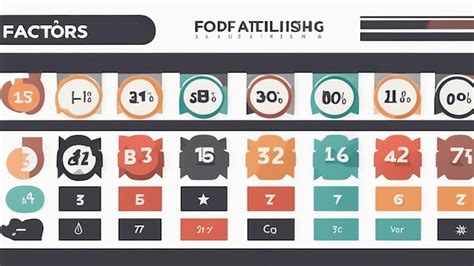Premium Ai Image Factors Influencing Rating Scores