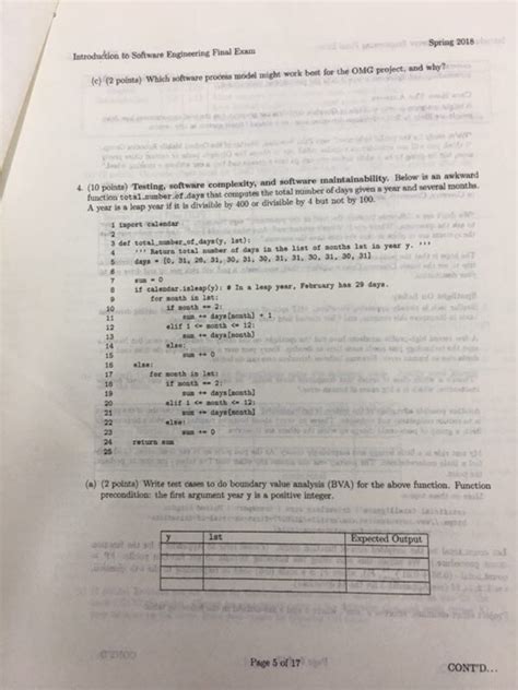 Solved Introduction To Software Engineering Final Exam Sp