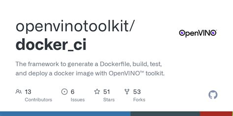 GitHub Openvinotoolkit Docker Ci The Framework To Generate A Dockerfile Build Test And