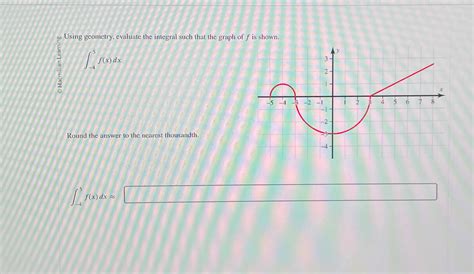 On Using Geometry Evaluate The Integral Such That Chegg