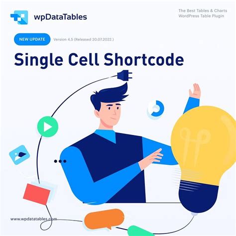 Update 45 Single Cell Shortcode Apexcharts And More