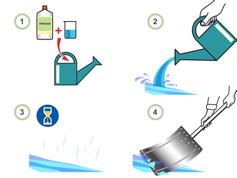 3 Ways To Remove Ice From A Driveway WikiHow