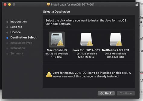 Solved JAVA SE On Mac OS X Catalina Mutface Directory