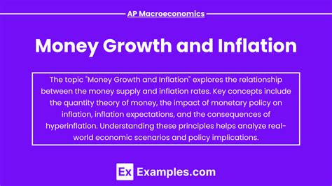 Unit 52 Money Growth And Inflation Notes And Practice Questions Ap® Macroeconomics