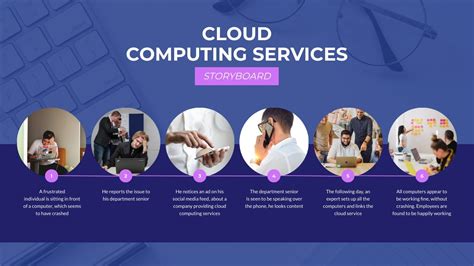 Cloud Computing Services Storyboard Template Visme