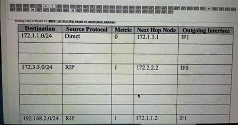 Solved I Need The Answer For The Second And Third Image For