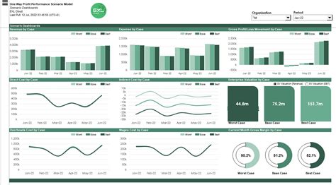 Pricing And Sign Up — Exl Cloud