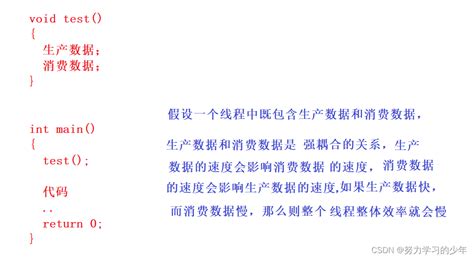 【线程（三）】———条件变量的详细解析线程条件变量 Csdn博客