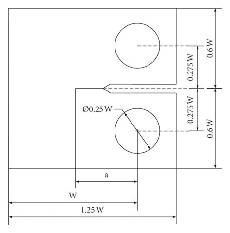 Ct Sample Size Schematic Diagram Download Scientific Diagram