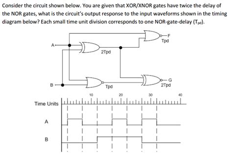 Solved Consider The Circuit Shown Below You Are Given That
