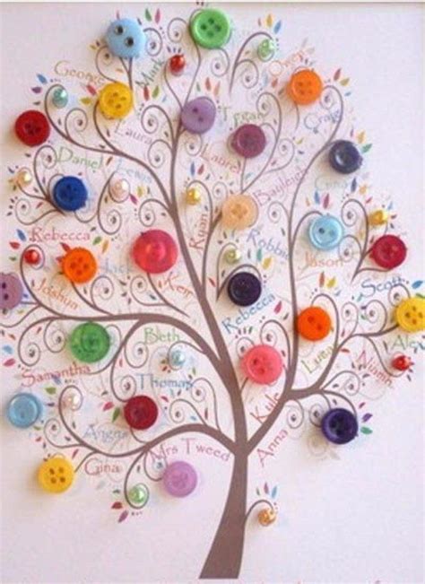 Идеи панно на стену Button Crafts Crafts Button Art