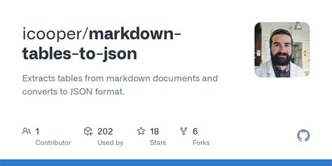 Github Icoopermarkdown Tables To Json Extracts Tables From Markdown