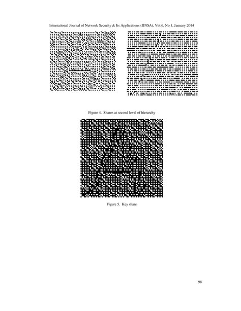 Design And Implementation Of Hierarchical Visual Pdf
