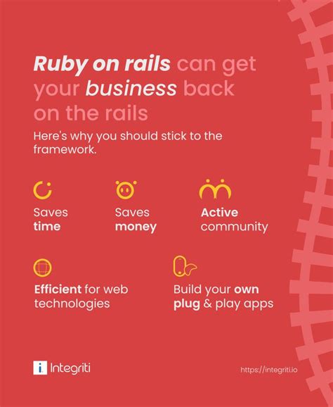 integriti on linkedin webdevelopment rubyonrails