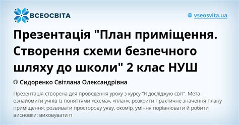Презентація План приміщення Створення схеми безпечного шляху до школи 2 клас НУШ