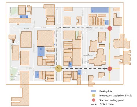 Agent Based Simulation Setting For Predicting The Spatiotemporal
