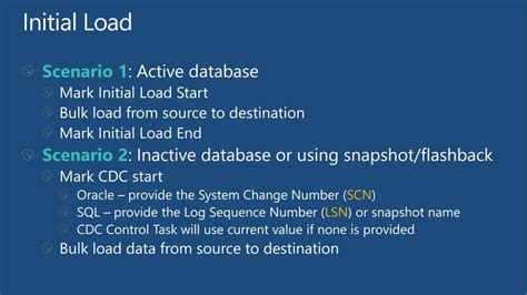 Ppt Incremental Etl Using Cdc For Sql And Oracle With Sql Server
