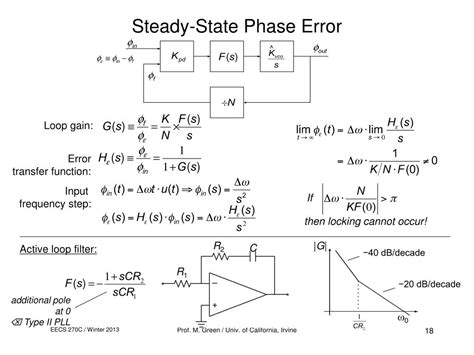 ppt synchronization using phase locked loops powerpoint presentation