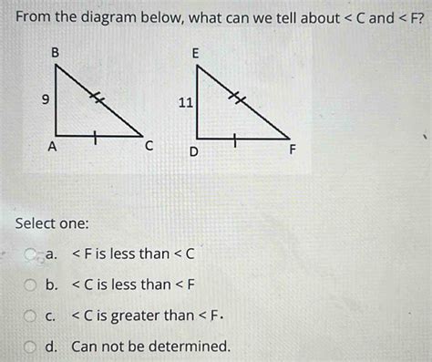 Solved From The Diagram Below What Can We Tell About ∠ C And Select