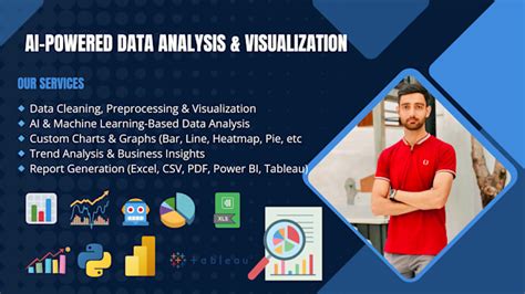 Analyze And Visualize Your Data Using Python And Ai Powered Insights By Umards Fiverr