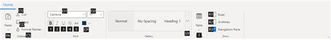 Ribbon Keytip In Aspnet Mvc Ribbon Control Syncfusion
