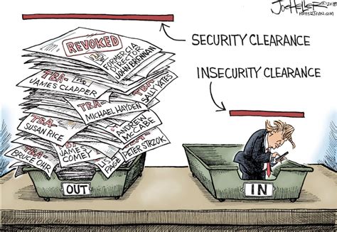 Security Vs Insecurity Rpoliticalhumor