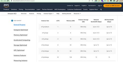 Difference Between Agile And Scrum MAGE DB COM