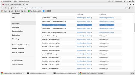 Apache Flink 简单安装 Flink菜鸟 博客园