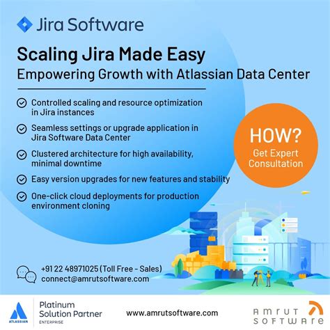 Amrut Software On Linkedin Jira Jiragrowth Migration Cloud Atlassiancloud Cloudmigration…