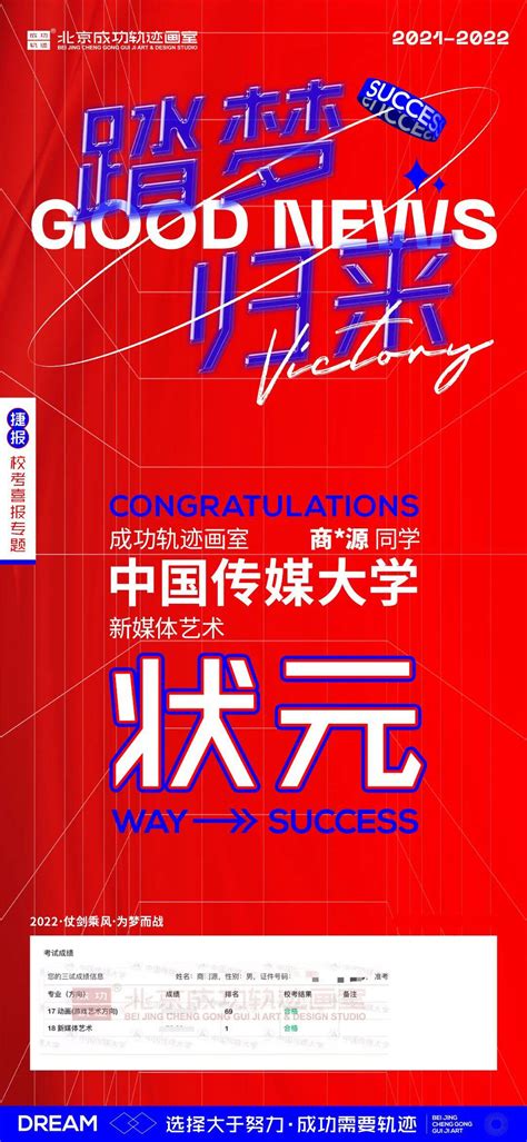 中传状元 少年应有鸿鹄志当骑骏马踏平川 知乎