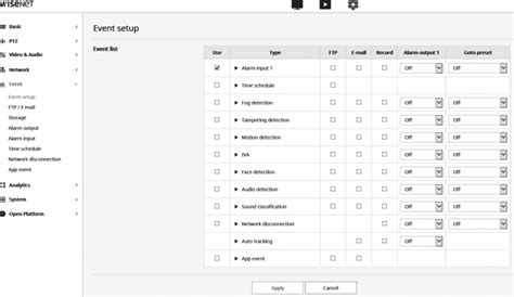 Hanwha Camera ALPR Free Trial Plate Recognizer ALPR