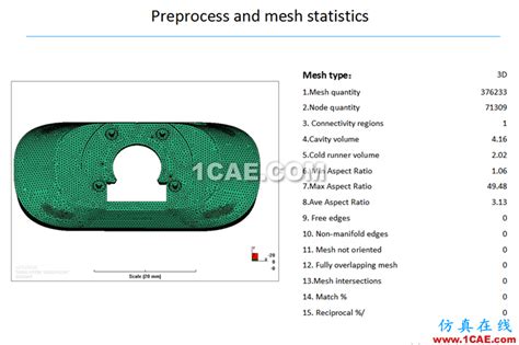 Moldflow塑胶模流分析报告moldflow分析培训、moldflow课程培训、moldflow注塑分析的塑胶制品应用、moldflow