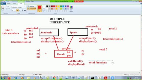 Cpp Episode 13dinheritance Multiple Inheritance Program Youtube