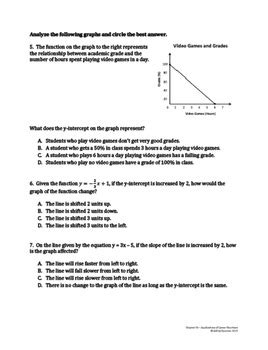 Applications Of Linear Functions Test By Ashley Spencer TpT