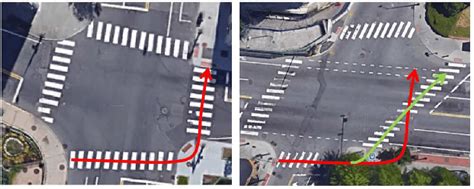 Example Of Transferring Pedestrian Motion Model The Left Figure Shows Download Scientific