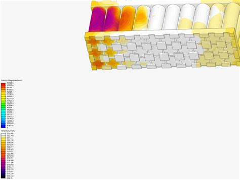 Battery Thermal Analysis Copy Copy By Smsoqn Simscale