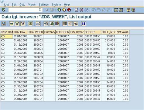 SAP BI Precalculation A Case Study SAP Community