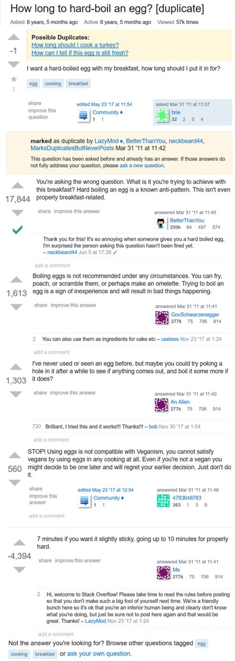 Why I Stopped Posting To StackOverflow