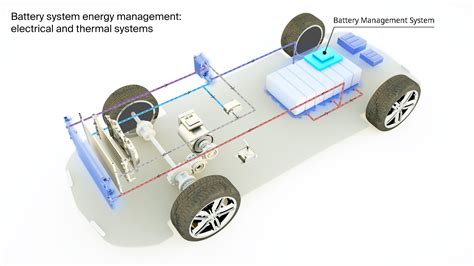 Wireless Distributed Battery Management System Reduces Ev Wire Harnessing Battery Power Tips