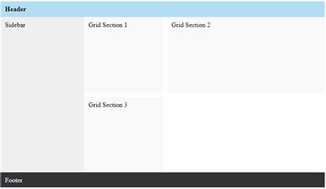 CSS Grid Advanced Techniques MindStick