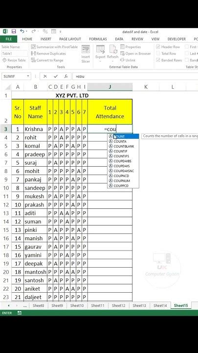 Excel Interview Question Countif Formula In Excel Shorts Howto