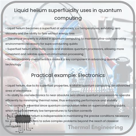 Liquid Helium Superfluidity Uses In Quantum Computing