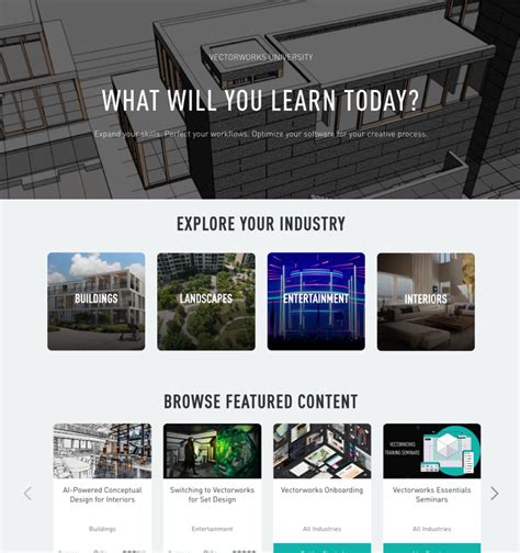Getting Started In Vectorworks For Beginners And Cad Program Switchers 3d Design News