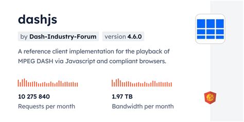 Dashjs Cdn By Jsdelivr A Cdn For Npm And Github